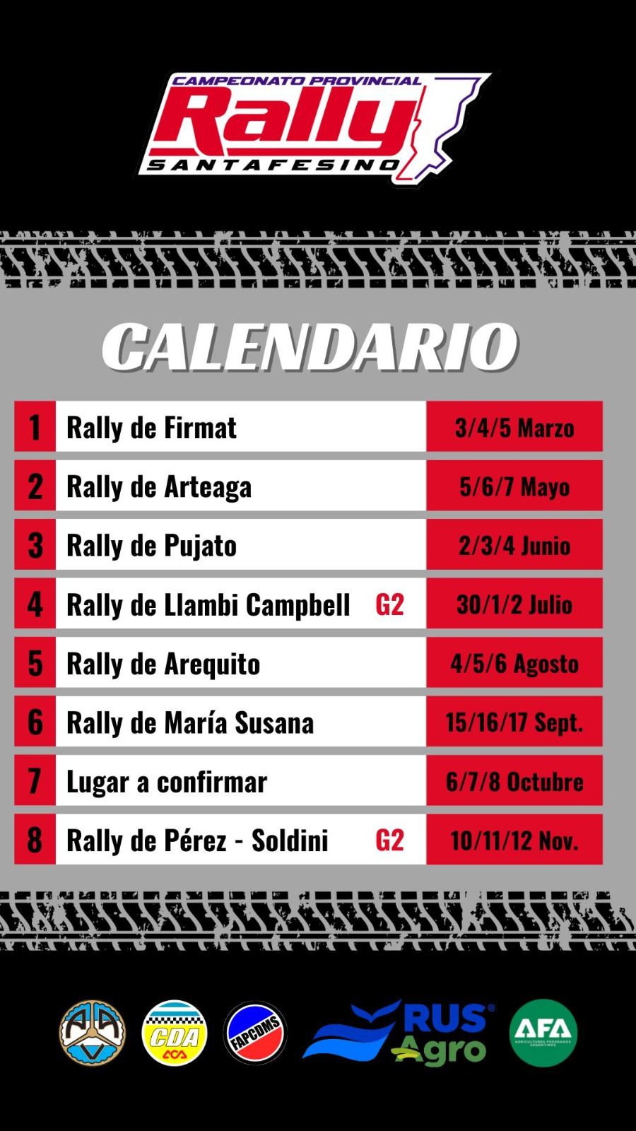 Ranking | Rally Santafesino